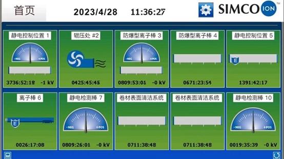 中文版 Simco-Ion IQ Power 智能静电控制器正式发布 - 知乎