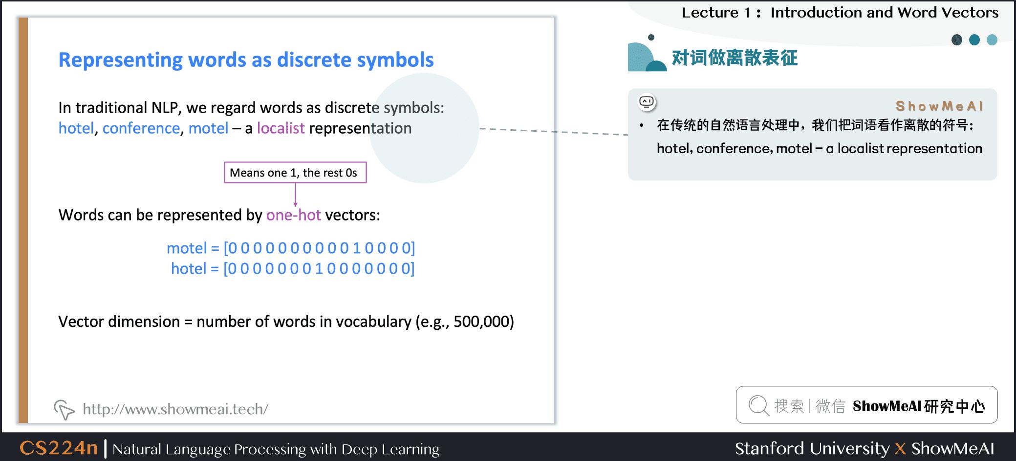 斯坦福NLP名课带学详解 | CS224n 第1讲 - NLP介绍与词向量初步（NLP通关指南·完结🎉） - 知乎