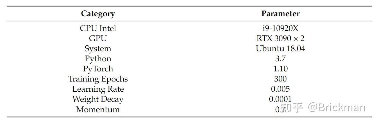 Dual-YOLO Architecture from Infrared and Visible Images for Object ...
