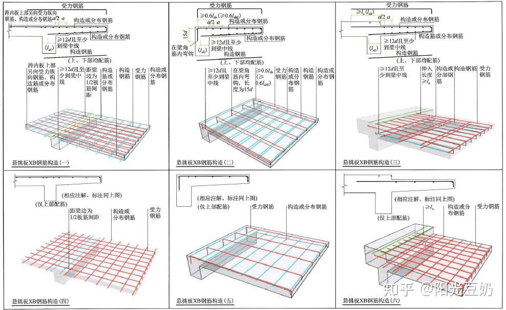 22G101三维图集【下载】 - 知乎