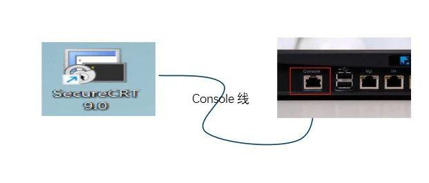 免费最新SecureCRT 9.6(附绿色即用版&配色方案) - 知乎