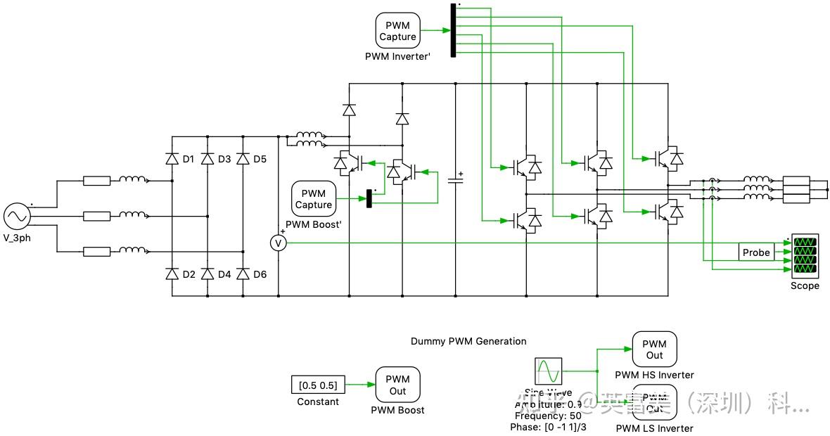 RT-Box教程7：分布式实时仿真的系统拆分（了解如何拆分系统模型以在多个RT Box上执行它） - 知乎