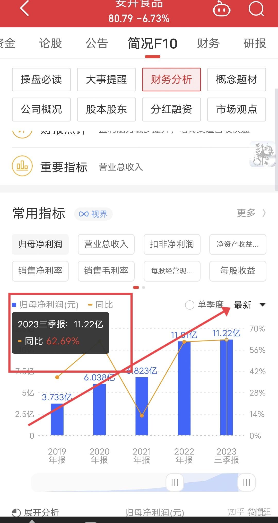 最近，中国股民转向投资跨境ETF说明了什么? - 知乎