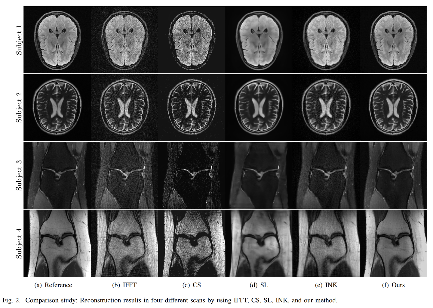 NeRF&Beyond 02.26(NeRF与3DGS SLAM综述，GaussianPro，Binary Opacity Grids，ColorNeRF，QNeRF，FrameNeRF等） - 知乎