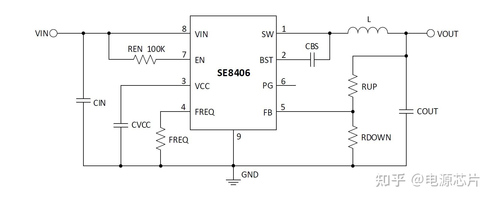 SE8406 60V 3A DC-DC 同步降压转换器 ，高效率99%,超低静态功耗20uA - 知乎