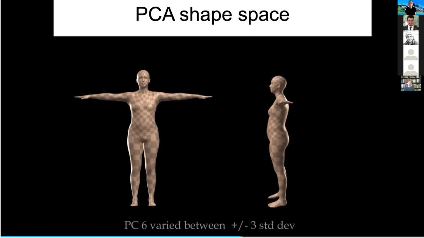 虚拟人（SMPL） CVPR 教程专项一：SMPL的介绍、历史与基础 - 知乎