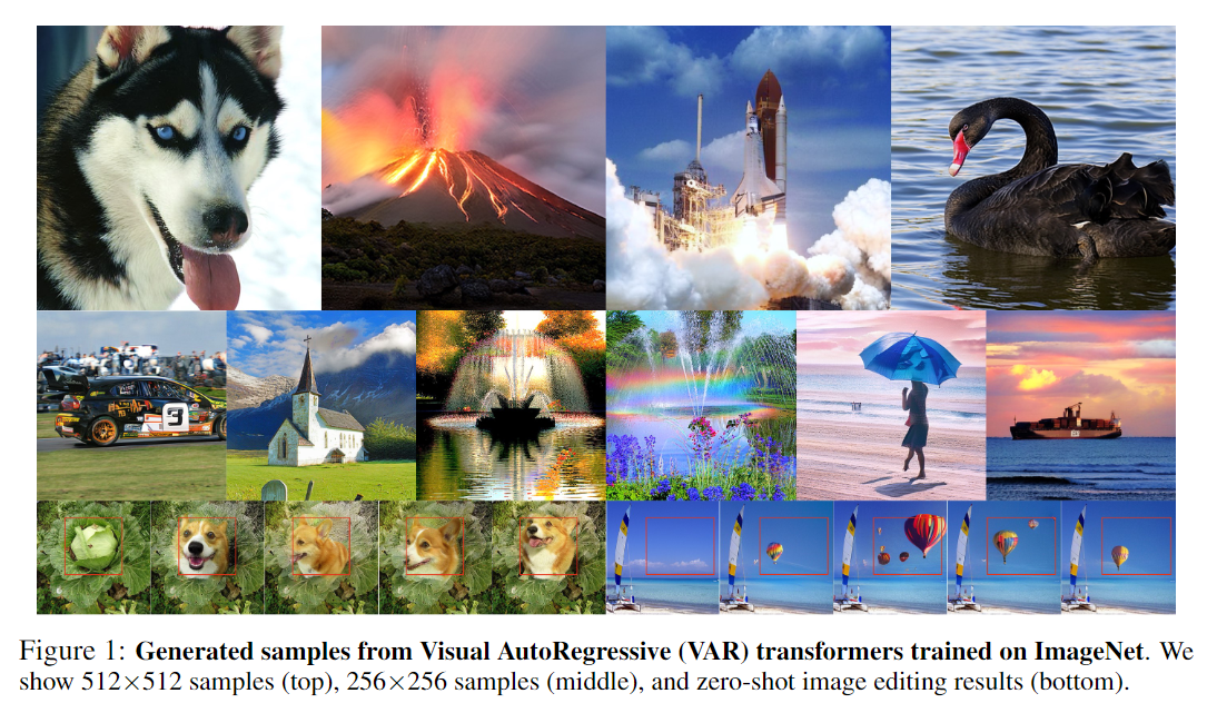 Visual Autoregressive Modeling: Scalable Image Generation via Next-Scale Prediction - 知乎