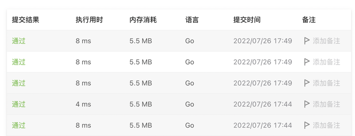 算法系列之用Rand7实现Rand10 - 知乎