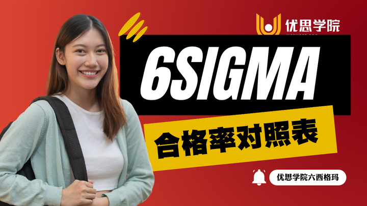 优思学院｜6sigma的合格率对照表 - 知乎