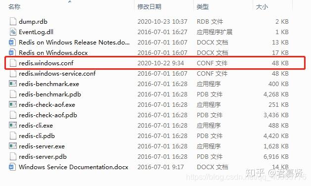 SpringBoot整合Redis监听Key过期事件 - 知乎