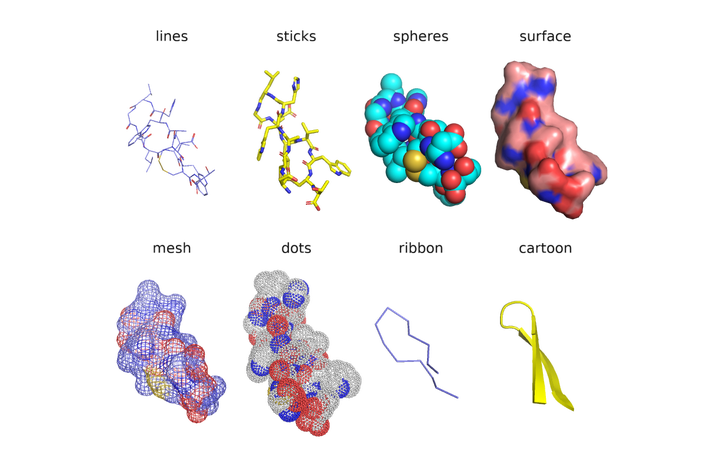 Pymol|Pymol命令 - 知乎