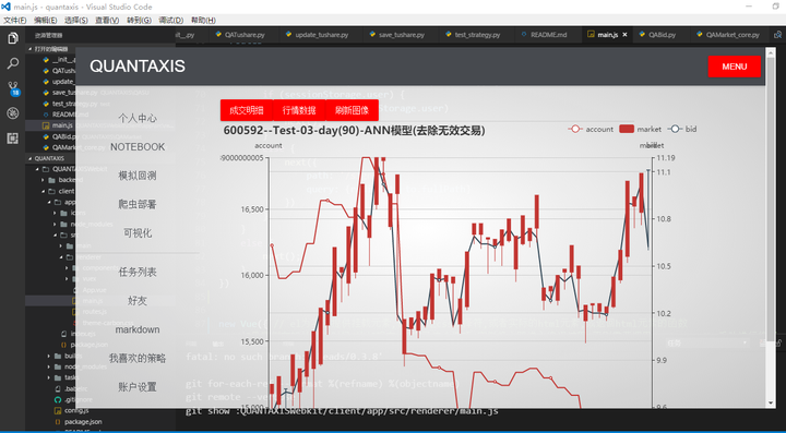 QUANTAXIS 回测使用指南 - 知乎