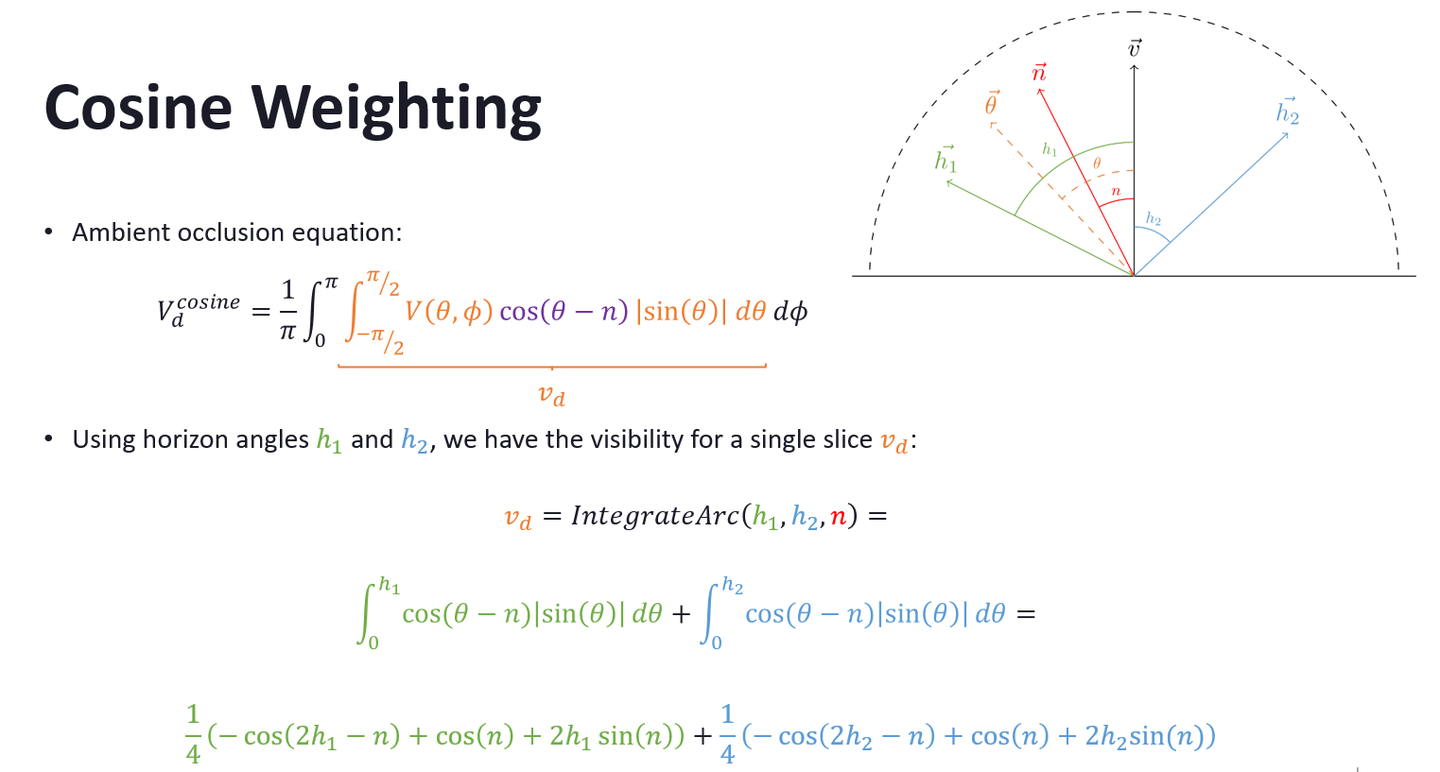 SSAO考古，前向下的GTSO尝试(URP) - 知乎