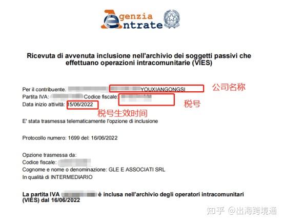 意大利VAT税号是怎样的？ vat证书呢？ - 知乎