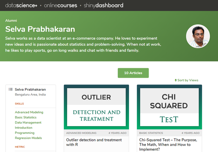 R可视化19|ggplot2绘制常用30+个靓图(附R code) - 知乎