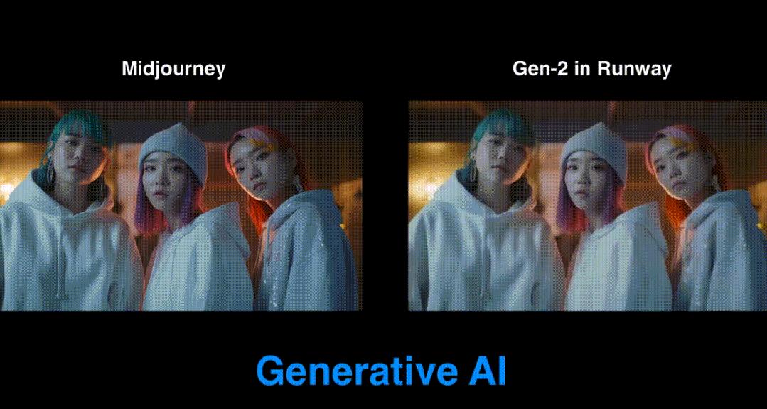 Runway Gen-2本地平替：图片离线一键生成视频 - 知乎