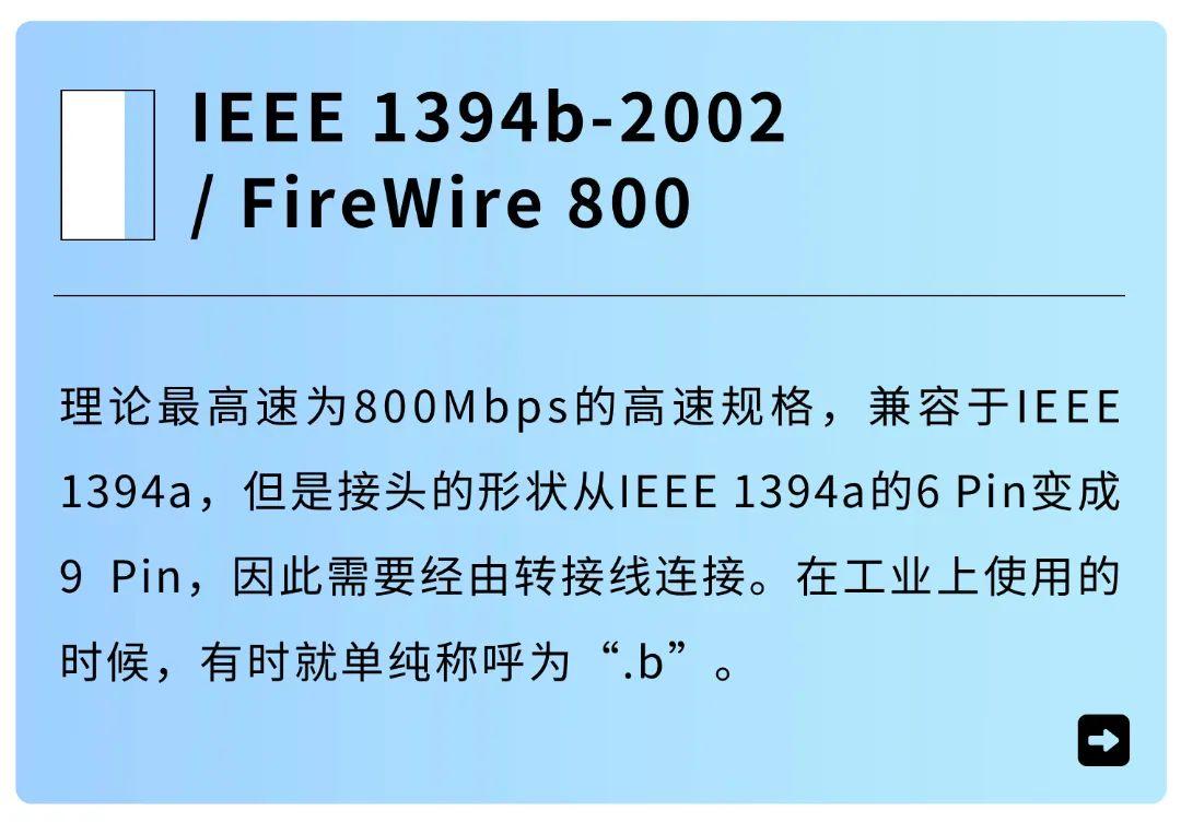 USB劲敌，苹果首创 → 1394火线接口现在怎么样了？ - 知乎