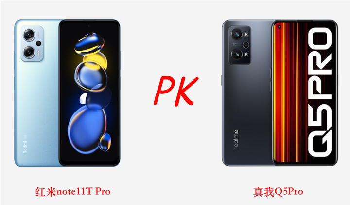 天玑8100和骁龙870，红米note11T Pro和真我Q5 Pro价格差不多，怎么选择？ - 知乎