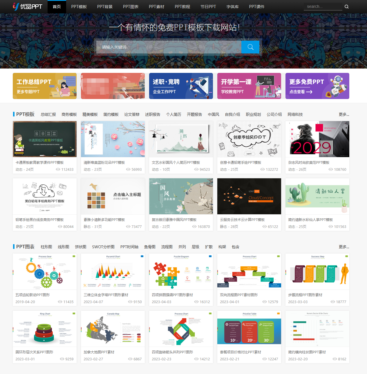 求问付费的PPT模板网站哪个最好？ - 知乎