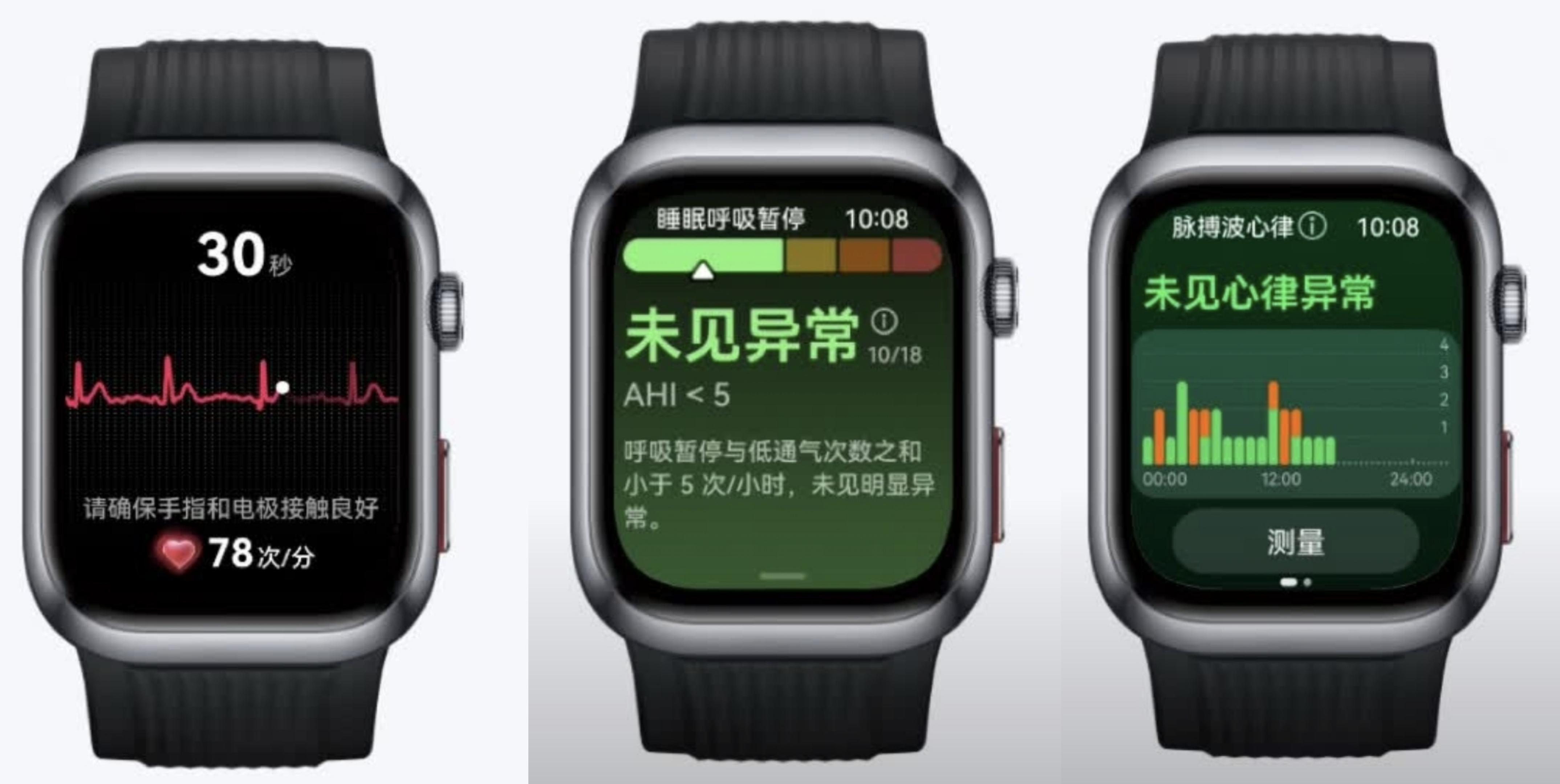 华为WATCH D2深度测评：3000元买一块“健康管家”值不值？ - 知乎