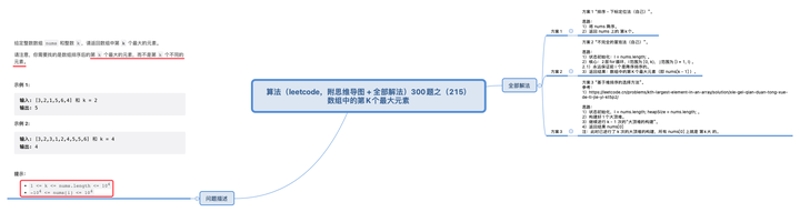 215、数组中的第K个最大元素 | 算法（leetcode，附思维导图 + 全部解法）300题 - 知乎