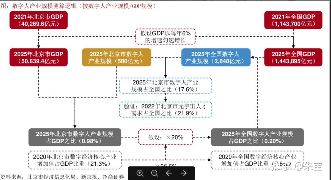 Realcome再获千万级融资，引领AI虚拟博主风潮，虚拟人 最靓的崽！ - 知乎