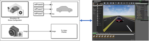 如何从MATLAB/Simulink入手，系统地学习自动驾驶？ - 知乎