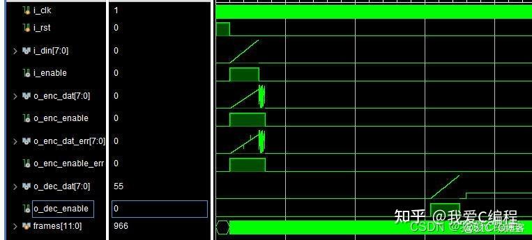 M基于fpga和ip核的rs编译码verilog实现包含testbench测试文件 知乎
