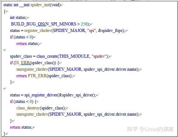 深入理解Linux SPI驱动（详细讲解~） - 知乎