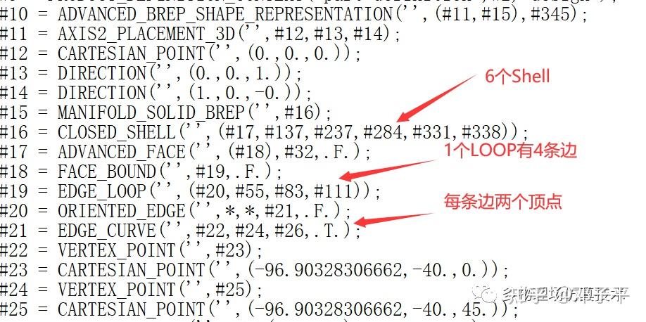 一篇文章了解STEP文件格式 - 知乎