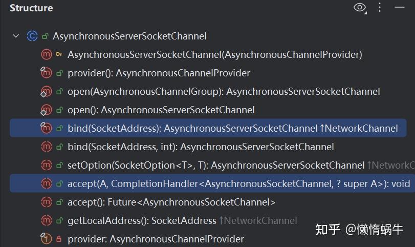 Day64 | Java IO之AIO (NIO.2) 详解 - 知乎