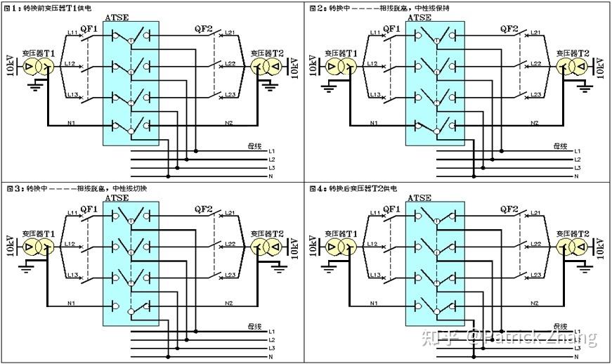 互投隔离开关ATSE的中性线重叠问题怎么理解？ - 知乎