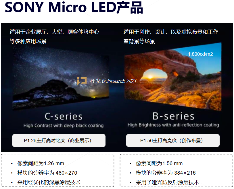 产业观察：MiP 为何又引大屏显示竞逐？ - 知乎