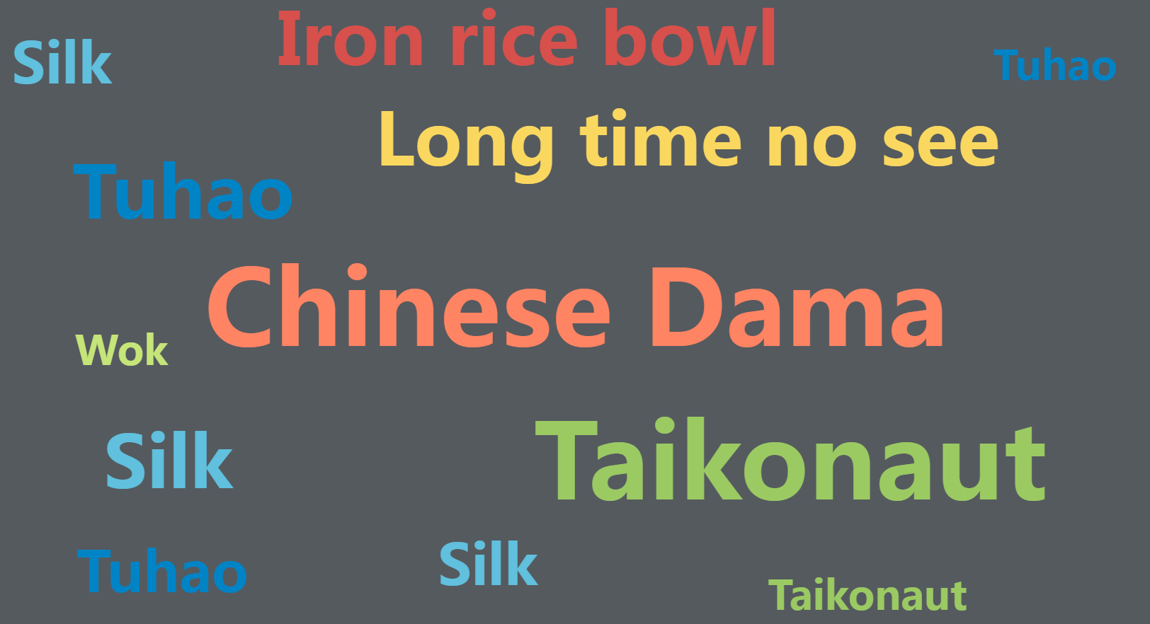 姚小平：Taikonaut、Chinese Dama……这些“中式英语”蕴含着什么？ - 知乎