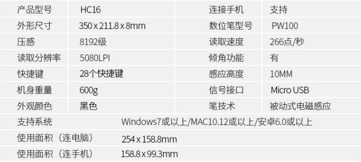 绘王h320m和hc16哪个好一点? - 知乎