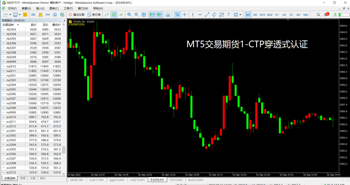 MT5 EA交易期货1-CTP穿透式认证 - 知乎
