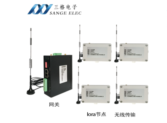 三格电子SG-Lora-4G配置软件使用说明 - 知乎