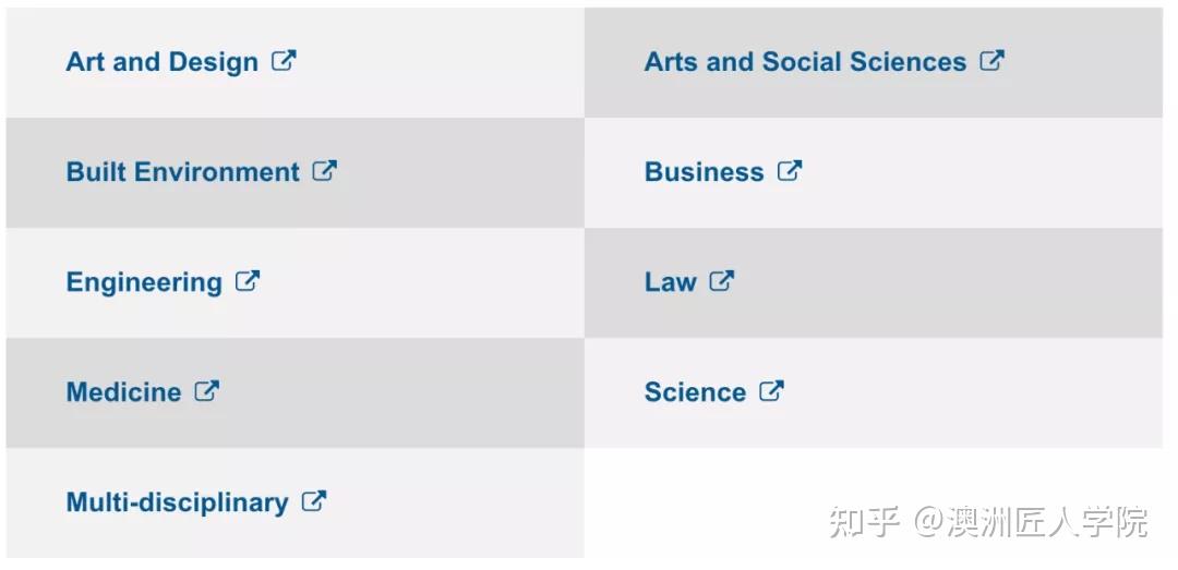 UNSW summer Term unsw-summer-term