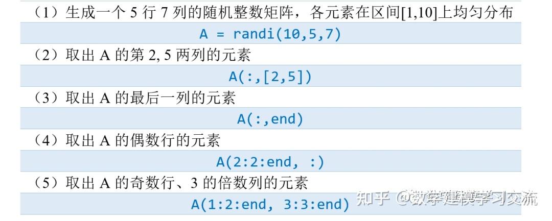 第3章：matlab矩阵的操作第1部分（matlab入门课程）31 复习矩阵的基础知识、32 Matlab中的向量、33 Matlab中