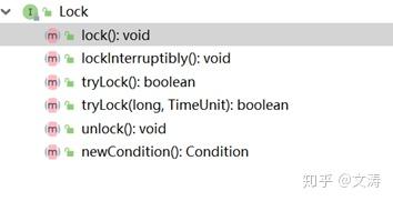StampedLock与ReadWriteLock基础知识 - 知乎