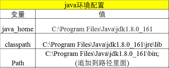 R中加载rJava问题 - 知乎