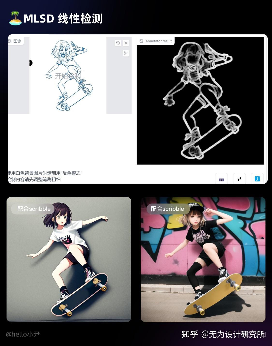 万字保姆级教程！Stable Diffusion完整入门指南 - 知乎