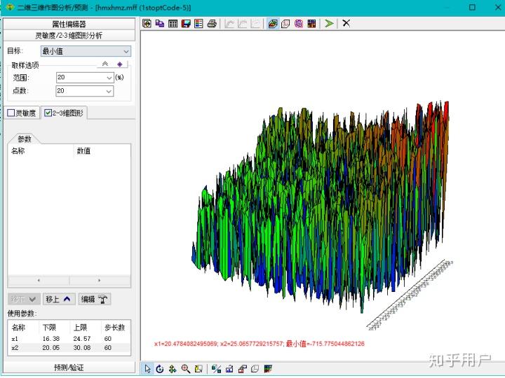 1stopt软件到底性能怎样？ - 知乎