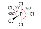VSEPR Theory (价电子对互斥理论） AP Chemistry 知识点总结 - 知乎