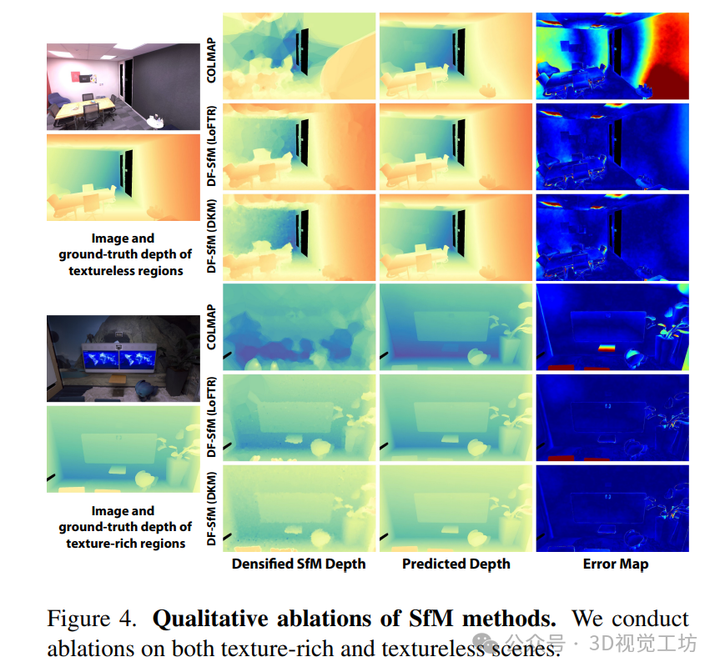 CVPR'25开源 | 浙大新作Murre：纳入SfM先验，三维重建超越最先进的MVS框架 - 知乎