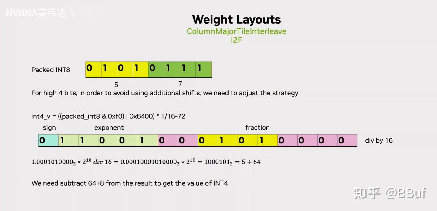 TRT-LLM中的Quantization GEMM（Ampere Mixed GEMM）CUTLASS 2.x 课程学习笔记 - 知乎