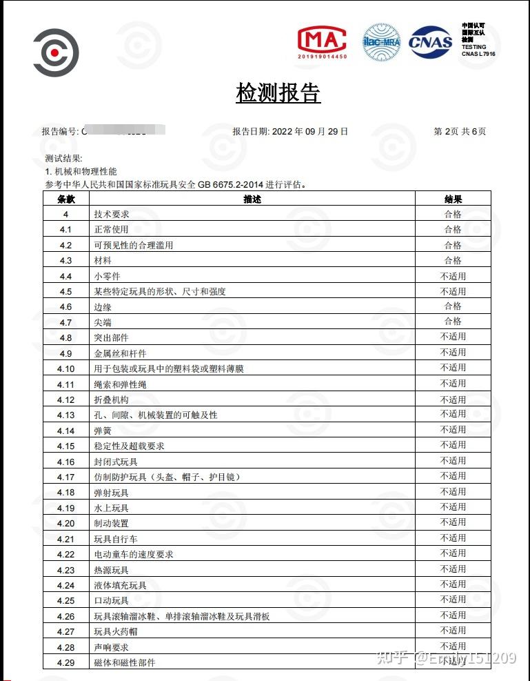中国玩具安全标准GB 6675.1-201 - 知乎