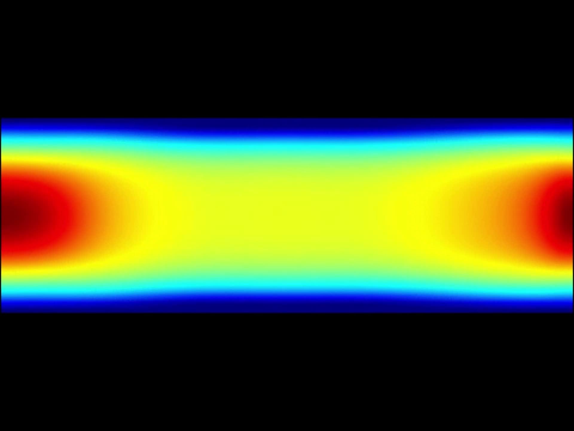 Palabos Tutorial 阅读笔记 | 2.6 三维通道流 3D Channel flow - 知乎