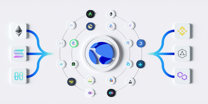 LUNA稳住局面强势逆袭 - 知乎