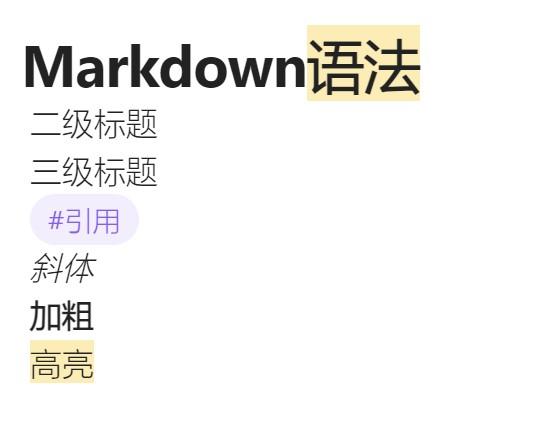 Markdown语法（超基础一览表） - 知乎